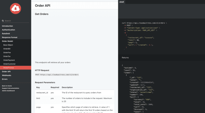 Online Ordering API - CloudWaitress